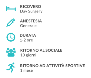 Lifting cosce e braccia Monza e Como | Dr. Stefano Gatti chirurgo plastico